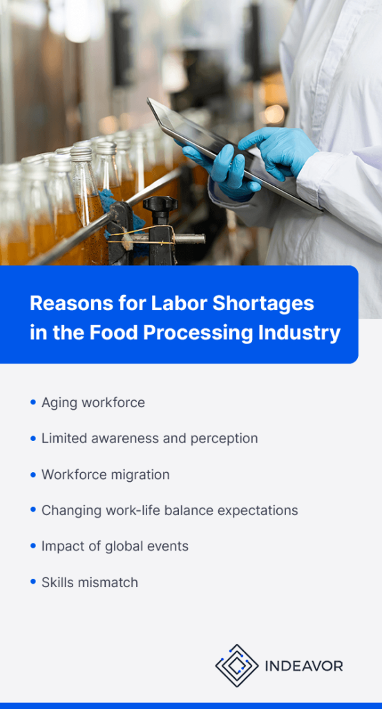 How to Overcome Labor Shortages in Food Processing