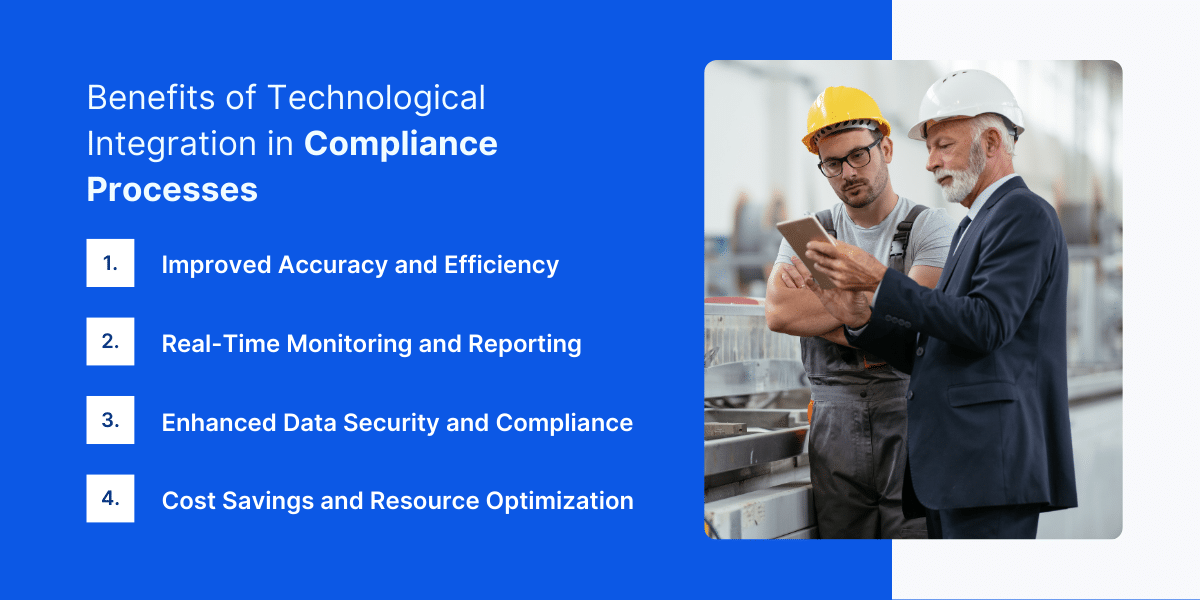 The Role of Technology in Streamlining Compliance Processes
