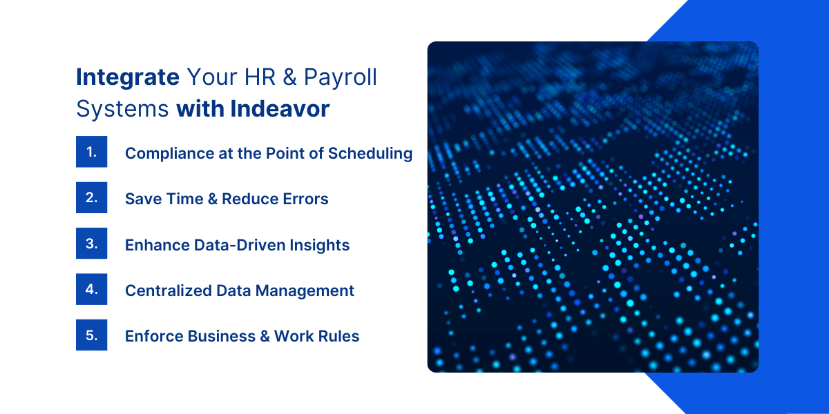SaaS Integrations in Workforce Management | Indeavor