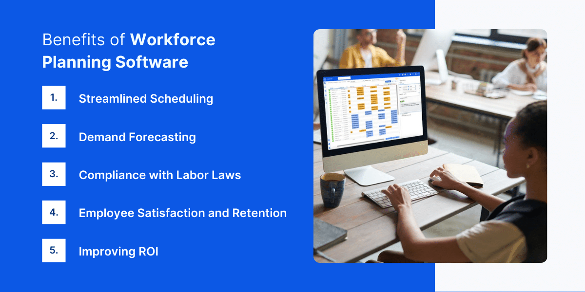 How Workforce Planning Software Improves Productivity | Indeavor
