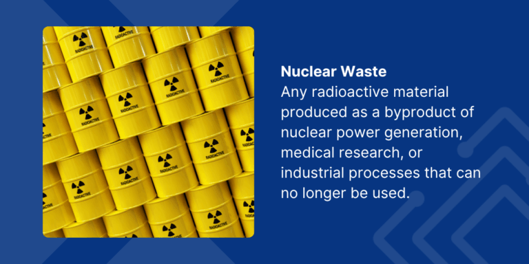 Nuclear Waste is High Stakes Without Compliance Management