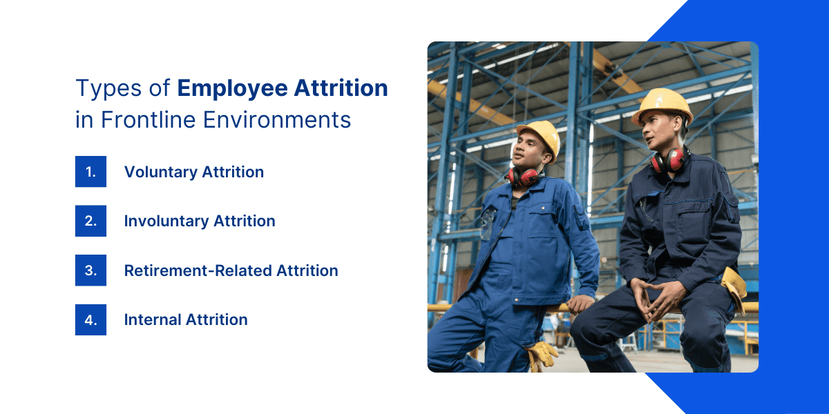 Combatting Employee Attrition in 24/7 Frontline Operations