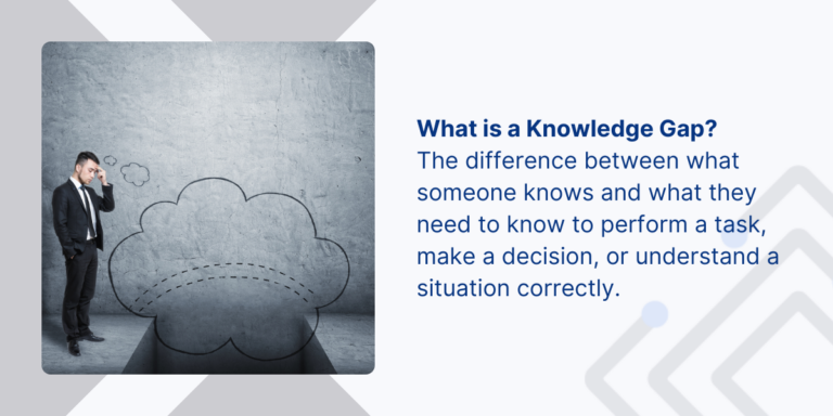 What Is a Knowledge Gap and How to Fix It | Indeavor